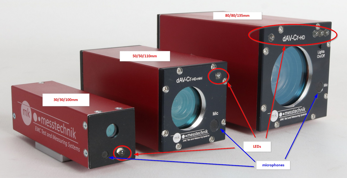 mk - dAV-Cr-HD - HD Camera, mono microphone - Reliantemc